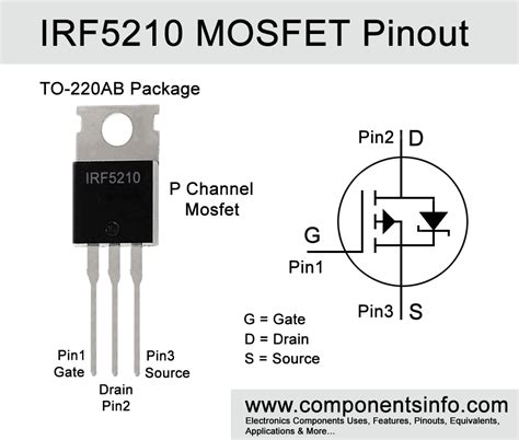 IRF5210 MOSFET Pinout Explanation Equivalents Features And Applications