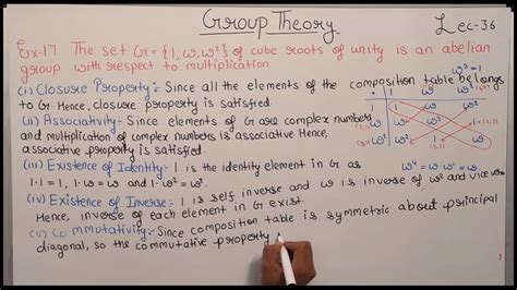 group theory lecture 36 cube root of unity is an abelian group finite group theta classes
