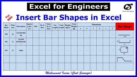 How To Insert Bar Shapes In Excel Bbs Youtube