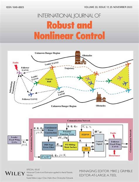 adaptive event‐triggered efficient output feedback model predictive control for networked