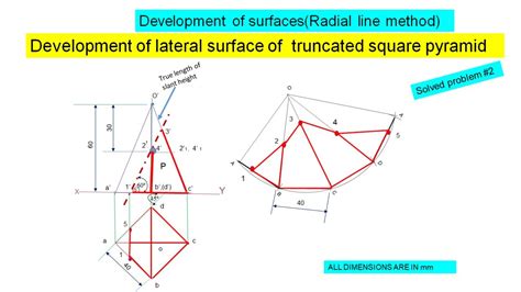 development of lateral surface of the truncated square pyramid mindovermetal english