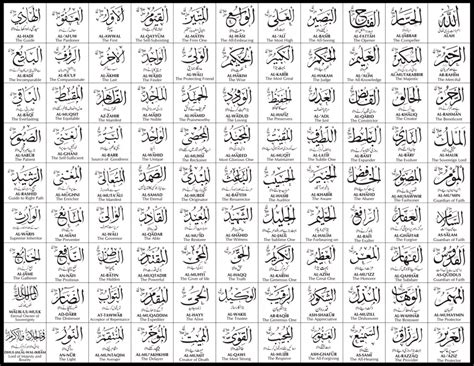 99 Asmaul Husna Dan Artinya Pahami Maknanya Infoblog