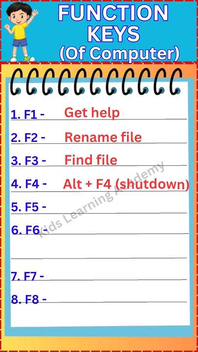 function keys of computer function keys f1 to f12 use of f1 to f12 keys education