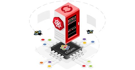 tutorial deploying red hat openshift with cilium