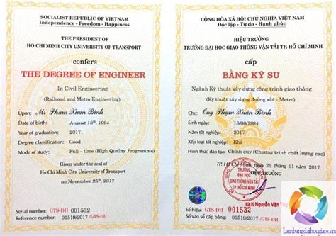 Làm bằng Đại học Kiến trúc TPHCM chuyên nghiệp uy tín
