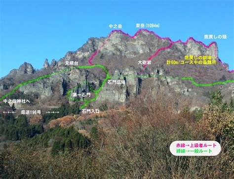 Life Time Climbing
