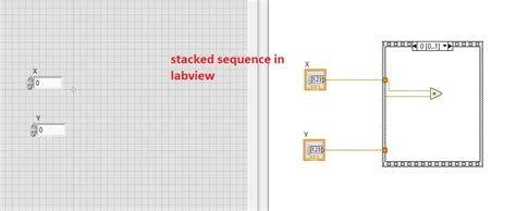 how to use sequence structures in labview the engineering knowledge
