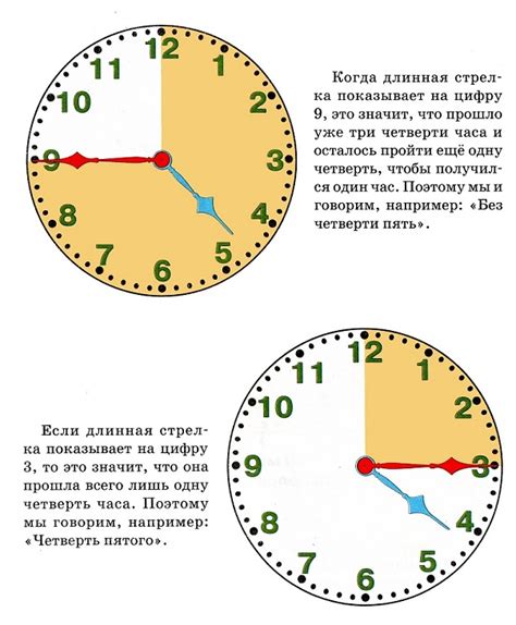 Половина четвертого на часах 90 фото