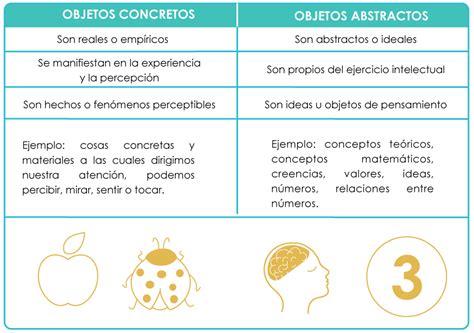 El Conocimiento Como Relaci N Sujeto Objeto