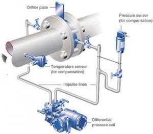 Mpt Digital Differential Pressure Transmitter