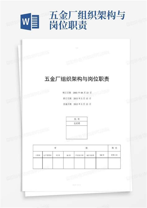 五金厂组织架构与岗位职责 Word模板下载 编号lmnwkzpo 熊猫办公