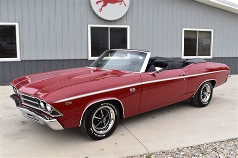 Chevrolet Chevelle Malibu Ss Coyote Classics