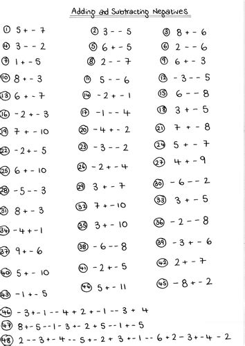 ks3 adding and subtracting negative numbers by wendysinghal teaching resources tes