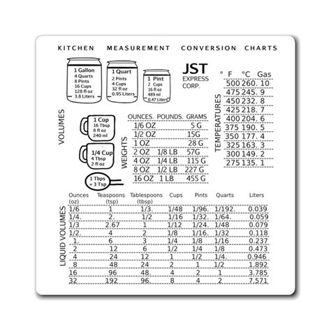 Kitchen Conversion Chart Magnet Metric Measurement Conversion For
