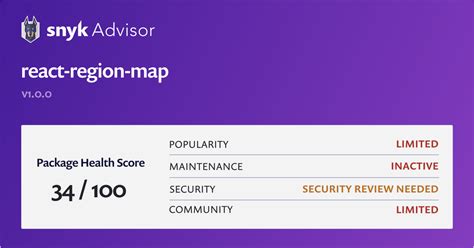 React Region Map Npm Package Health Analysis Snyk