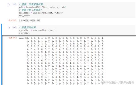 【机器学习实战】使用sklearn中的高斯朴素贝叶斯实现对手写数字数据集的分类 高斯贝叶斯在手写数字 csdn博客