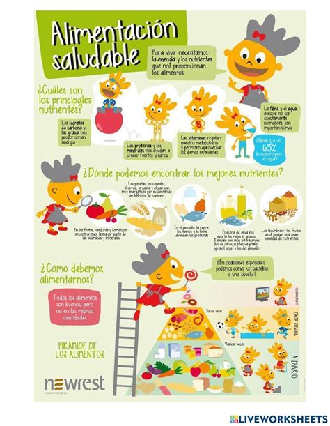 Infograf A Alimentaci N Saludable Worksheet Nutricion Para Ni Os