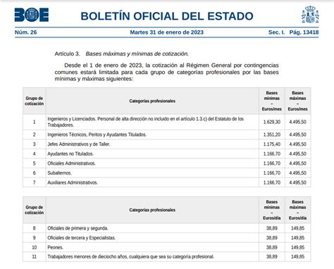 Cotizaciones Seguridad Social 2024 Image To U