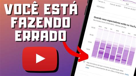 QUAL MELHOR HORÁRIO para postar VÍDEOS no YOUTUBE YouTube
