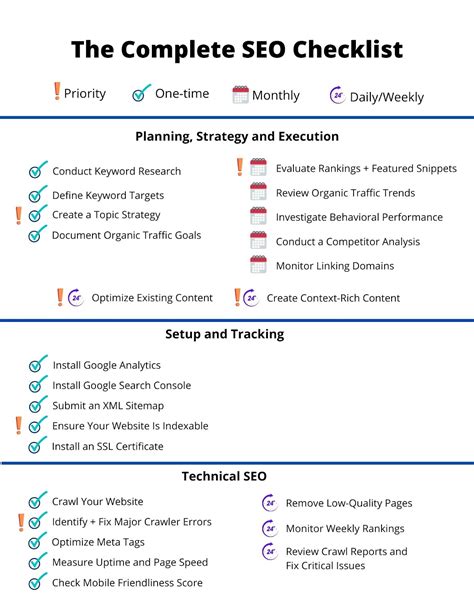 The Last SEO Checklist Youll Ever Need Updated For 2022