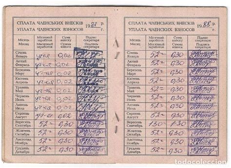 Carnet Del Partido Comunista Ruso Expedido El A Comprar Propaganda