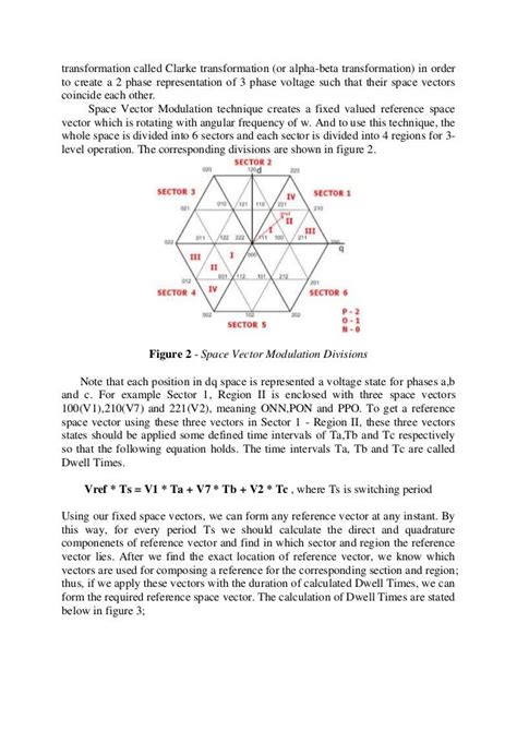 space vector modulation in voltage sourced three level neutral point