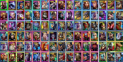 Raid Shadow Legends Champions Tier List Elderscrollsguides
