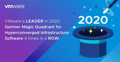 VMware Leader In Gartners Magic Quadrant HCI JPerformer Blog Site