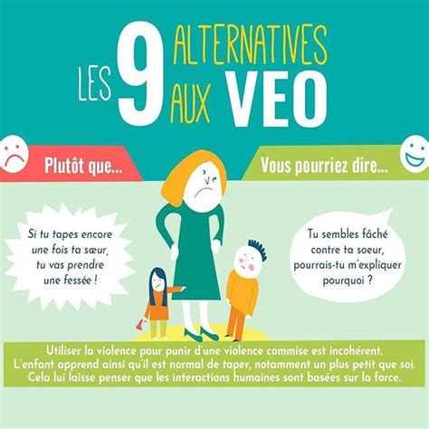 Hop Toys on Instagram Les VEO acronymes des violences éducatives