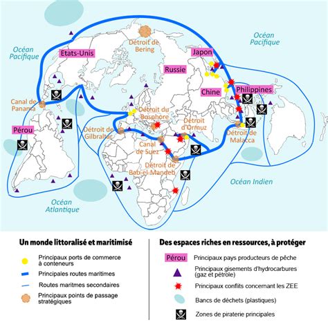 Programme de révision Stage Mers et océans au cœur de la