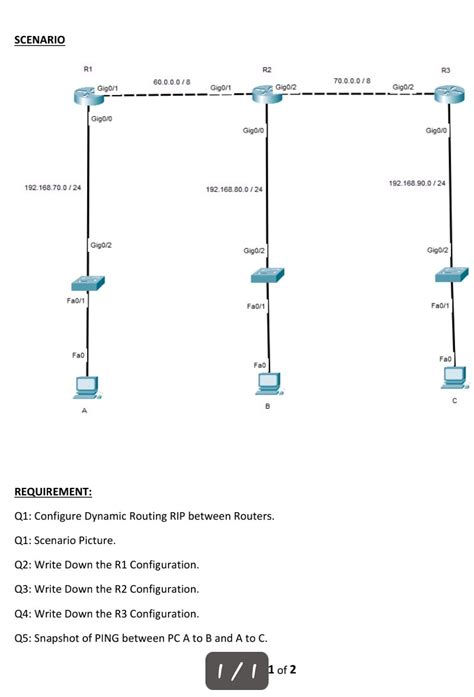 Solved REQUIREMENT Q1 Configure Dynamic Routing RIP Chegg