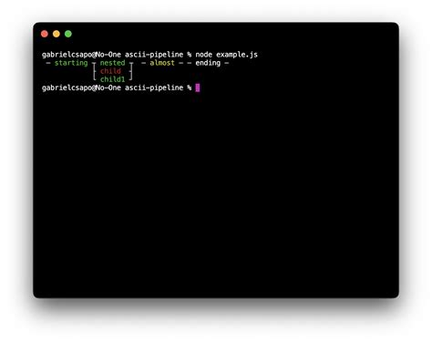 Npm Ascii Pipeline Skypack
