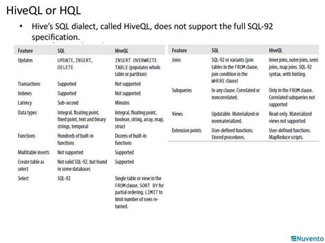 03 hive query language hql