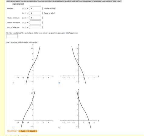 solved analyze and sketch a graph of the function find any