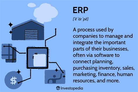 Enterprise Resource Planning ERP Meaning Components And Examples