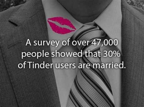 20 Surprising Facts About Sex Klykercom