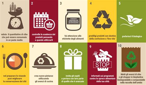 Spreco alimentare 10 regole per evitarlo Ecquologia²
