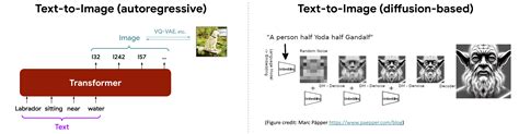 ra cm3 retrieval augmented multimodal modeling