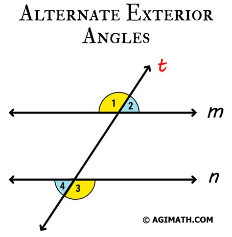 Alternate Exterior Angles AGIMATH