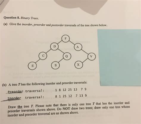 solved question 8 binary trees a give the inorder