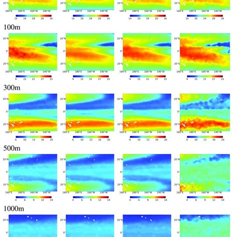 pdf inversion of ocean subsurface temperature and salinity fields based on spatio temporal