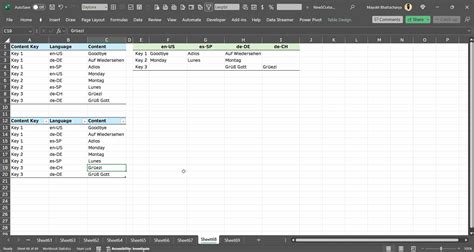 excel translations move column values into new rows stack overflow