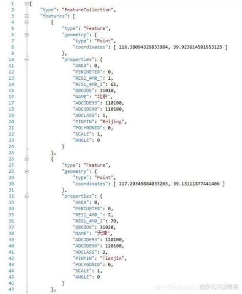 openlayers加载geojson格式数据 51cto博客 cesium加载geojson