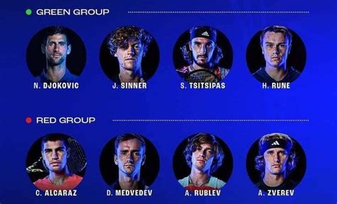 Atp Finals Torino Sorteggiato Il Tabellone Sinner Subito In Campo