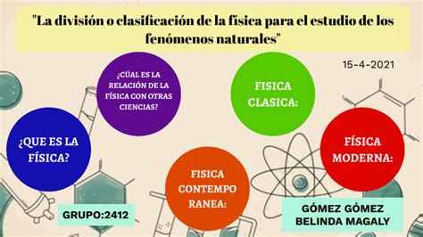 La división o clasificación de la física para el estudio de los