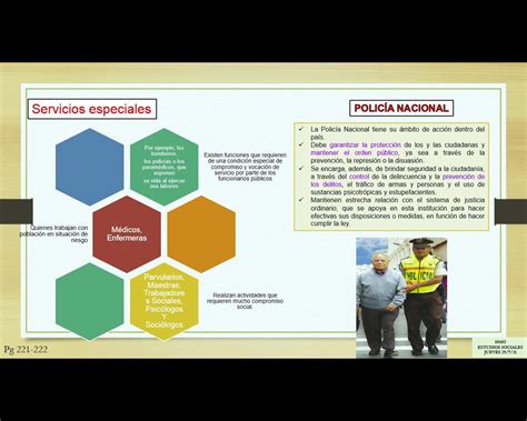 Realiza Un Cuadro Comparativo De Las Funciones De Las Fuerzas Armadas