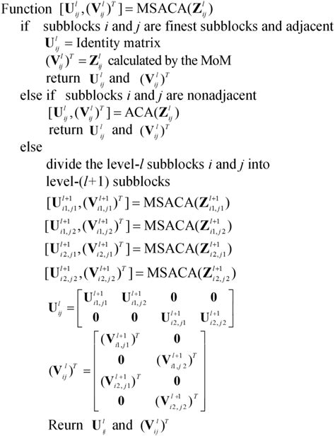 the pseudo code of the msaca msaca multiscale adaptive cross