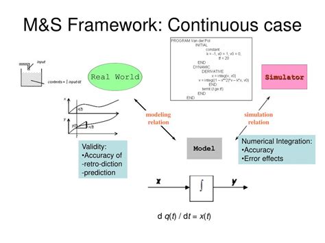 ppt continuous system modeling powerpoint presentation free download id 3253170