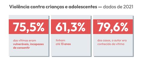 Por que sua escola precisa falar de educação sexual Sponte