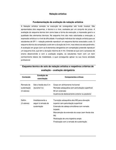 SOLUTION Nata O Art Stica Crit Rios De Avalia O 2021 Studypool